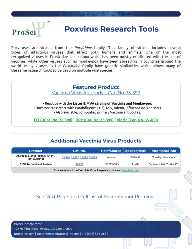 Applications & Techniques | ProSci Incorporated