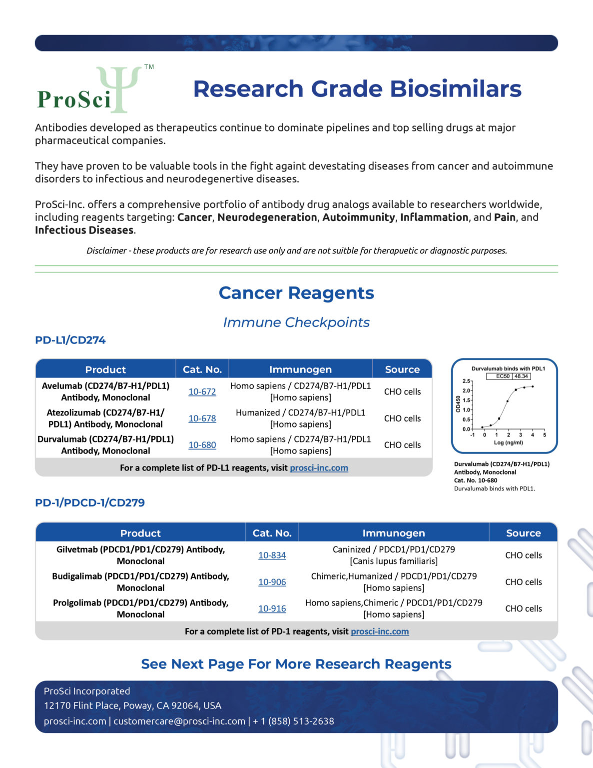 Research Grade Biosimilars | ProSci Incorporated