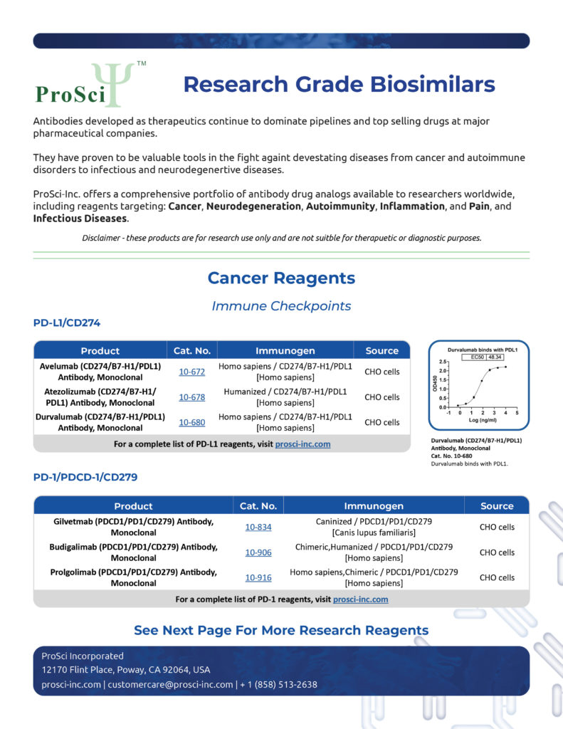 Research Grade Biosimilars | ProSci Incorporated