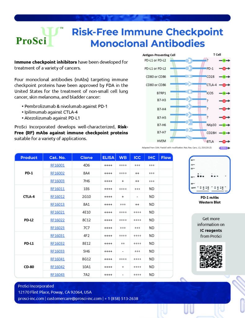 Applications & Techniques | ProSci Incorporated